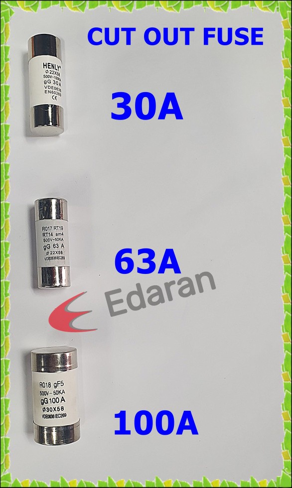 Edaran