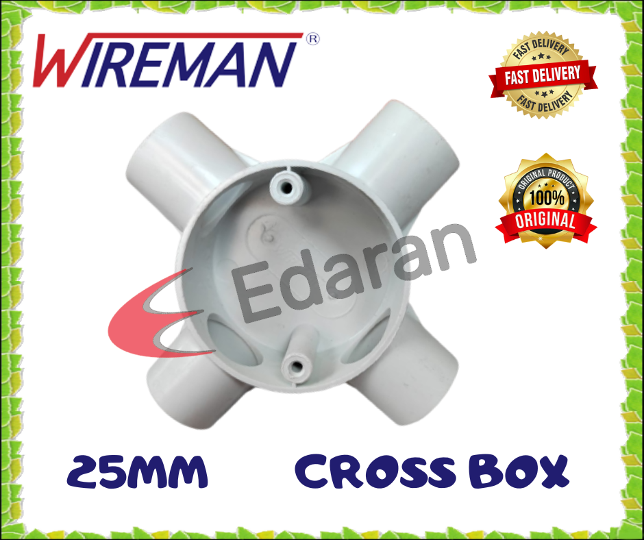 Edaran